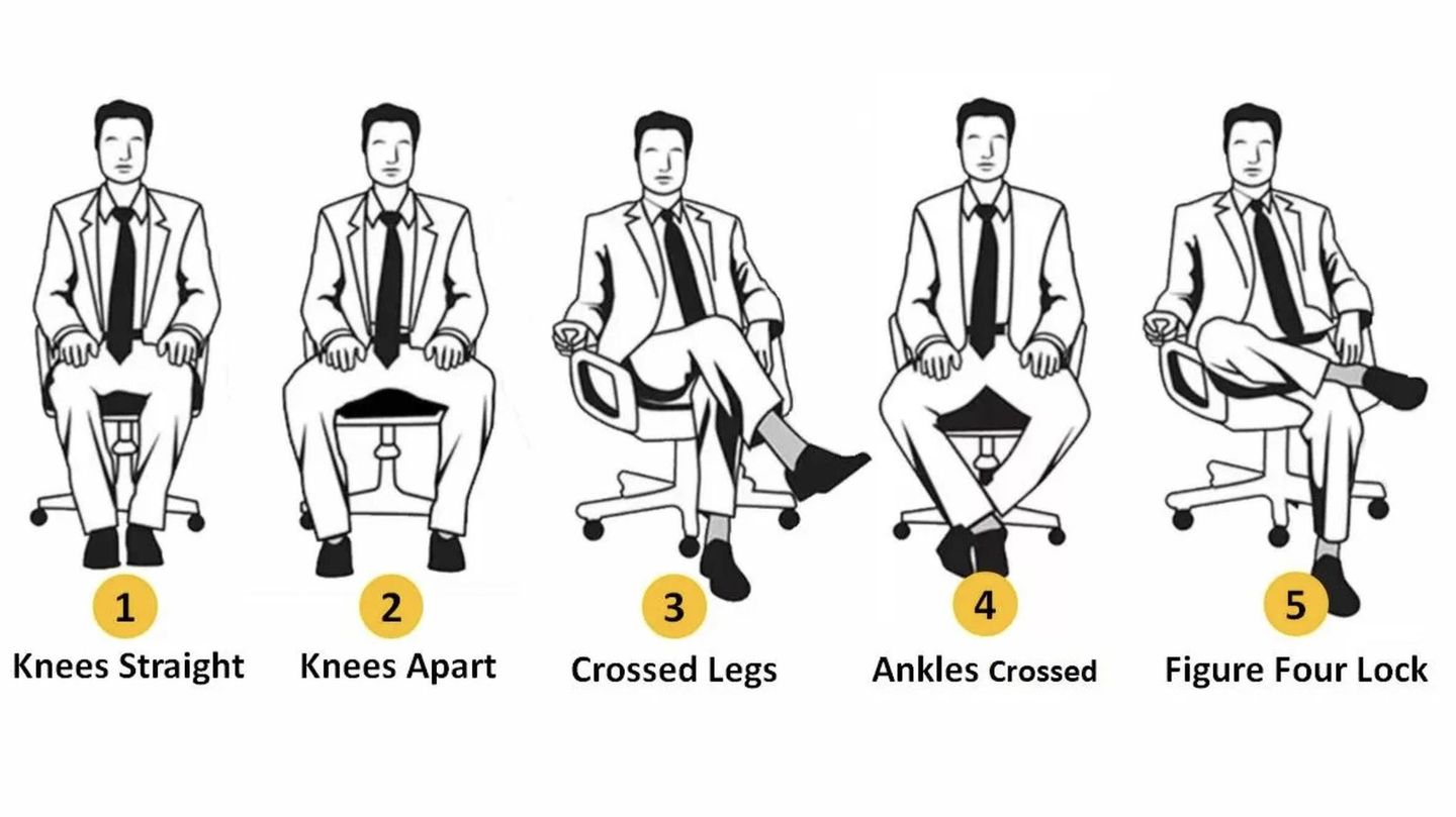 Persönlichkeitstest: Wie Sie am liebsten sitzen, enthüllt einiges über ...
